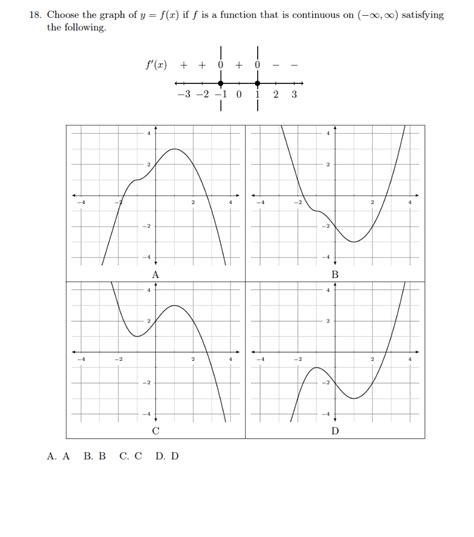 solved satisfying 18 choose the graph of y f 1 if f is a