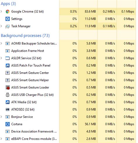 touchpad stops working 2 3 minutes after windows boots r techsupport