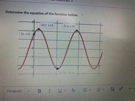 Solved Determine The Equation Of The Function Below Chegg Com