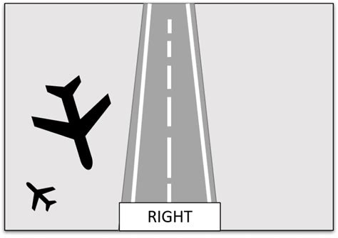 How Hard Is The Air Traffic Controller Test [atsa] In Depth Look