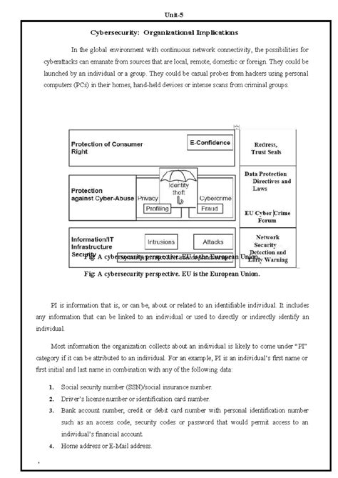 Unit 5 Cybersecurity Unit Cybersecurity Organizational Implications
