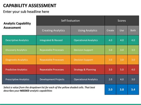 capability matrix template