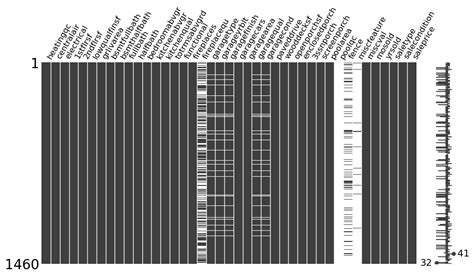 advanced missing value analysis in tabular data part 1 tobias klein