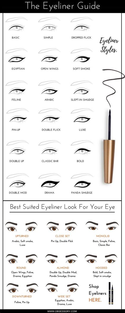 Fashion Infographic Eye Makeup Eyeliner Styles And Shapes Guide Infographic