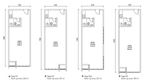 3elements Titijaya Land Berhad