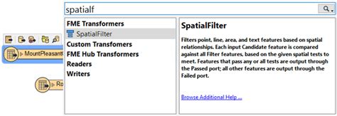 Line In Polygon Fme Support Center