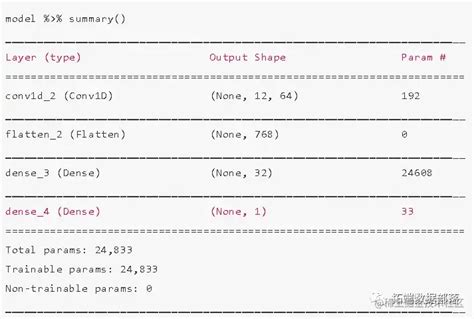 R语言中的bp神经网络模型分析学生成绩附代码数据 拓端tecdat 博客园