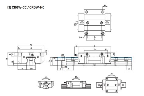 Hiwin Crgw65hc Linear Guide Precise Linear Guide Bearing Linear Guide Rail Linear Slide Rail