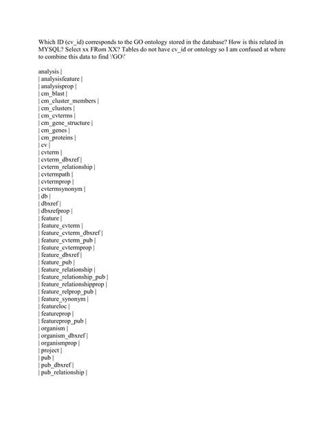 Find Go Ontology Reference In Database Tables Pdf