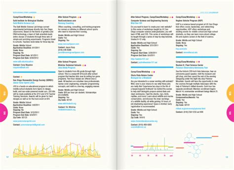 Exploring Stem Careers On Behance
