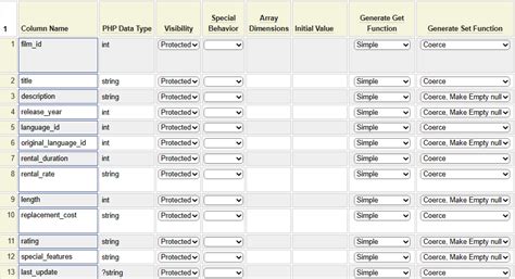 Genhelm Dbobject Model Help Defining Object Fields