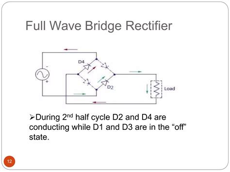 Rectifiers PPTX Consumer Electronics Technology Computing