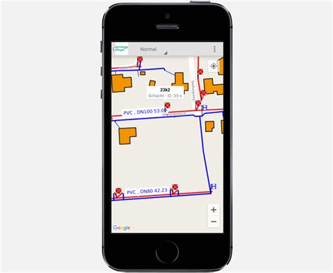 Software Synergy Maps