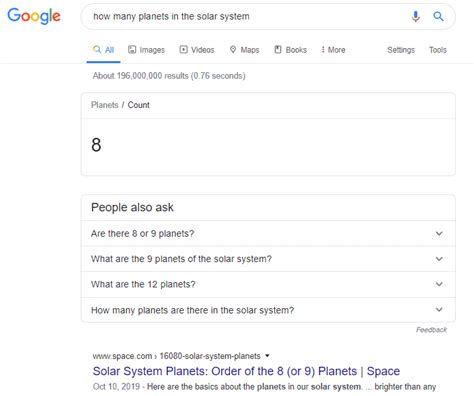 Seo Performance Metrics How Good Is Your Seo Game Profiletree