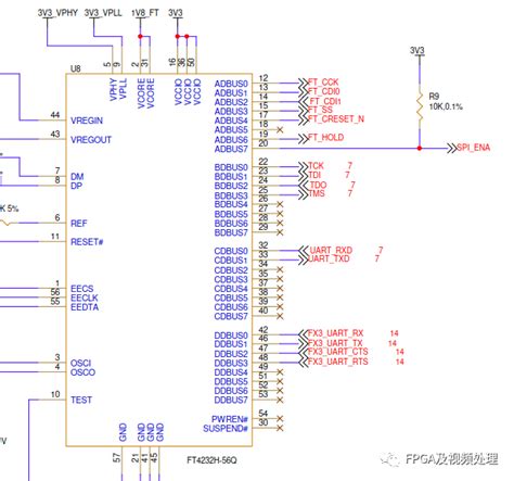 Usb 2 0 Type C To Mpsse Jtag Spi Iic Uart Fifo Ftdi 的ft4232h配成spi Jtag Two Ways