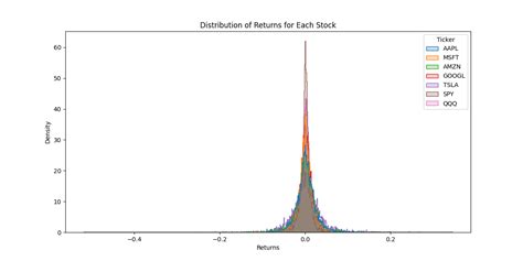 GitHub JuanPoumian Strategic Analysis