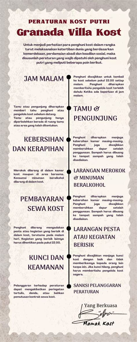 Contoh Peraturan Kost Putri : 10 Peraturan Wajib yang Esensial