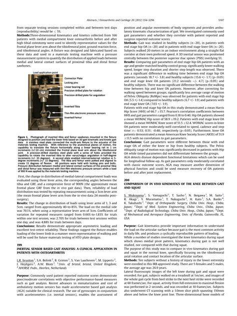 Pdf Inertial Sensor Based Gait Analysis A Clinical Application In Patients With Osteoarthritis