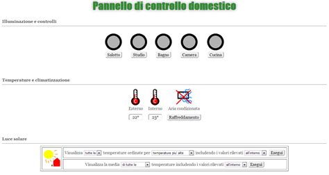 Nuovo Progetto Di Domotica Servono Consigli Per Ampliare Generale