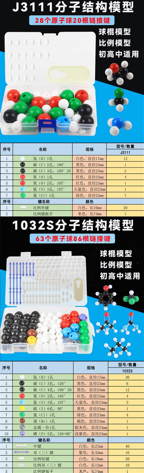 初高中化学分子结构模型有机物原子球棒电子云vsepr球棍比例模型 阿里巴巴