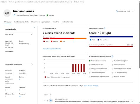 User Entity Page In The Microsoft Defender Portal Microsoft Defender Xdr Microsoft Learn