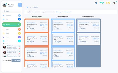 Pro Admin Store Dashboard Store Template By Promtarek CodeCanyon