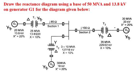 Solved Draw The Reactance Diagram Using A Base Of 50 MVA And Chegg Com