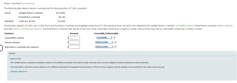 Solved Factory Overhead Cost Variances The Following Data Chegg Com