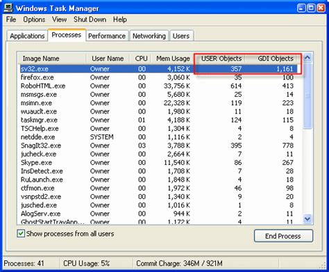 Resource Allocation For Graphical Objects Pcvue Pcvue