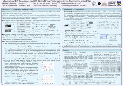 Pdf Iccv2019 Poster Hallucinating Idt Descriptors And I3d Optical