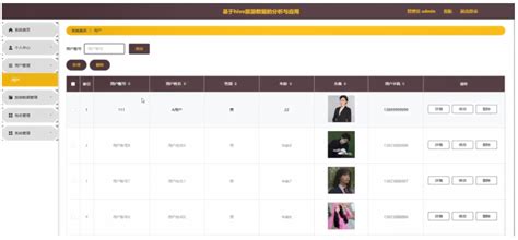 Springbootvue基于hive旅游数据的分析与应用【内含源码文档部署教程】