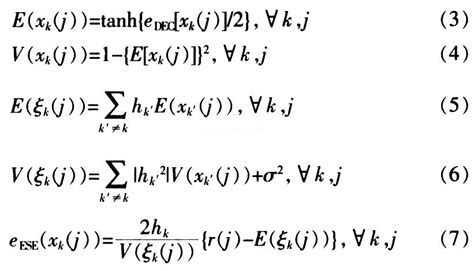 Particle Swarm Interleaving Algorithm In Idma Communication System
