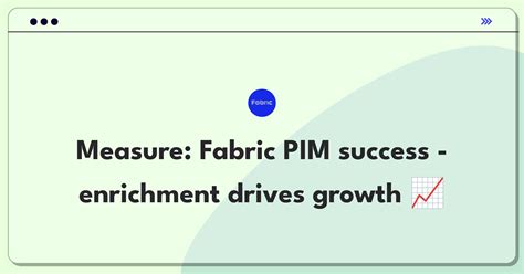 Fabric Pim Success Metrics Product Analytics Interview Nextsprints