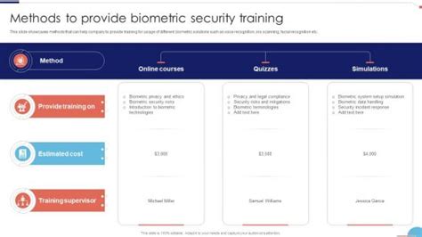 Biometric Security Powerpoint Presentation And Slides Ppt Presentation Slideteam