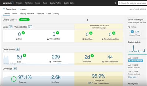 code quality basics what is technical debt spring boot tutorial