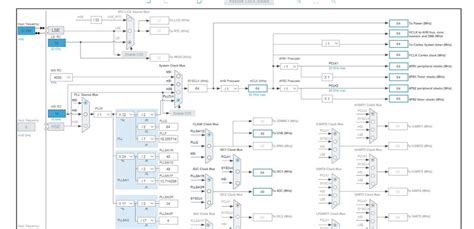 Stm32l4 Giving Error In System Clock Configuration