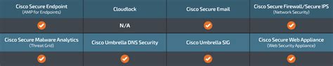 Threat Spotlight XLLing In Excel Threat Actors Using Malicious Add Ins