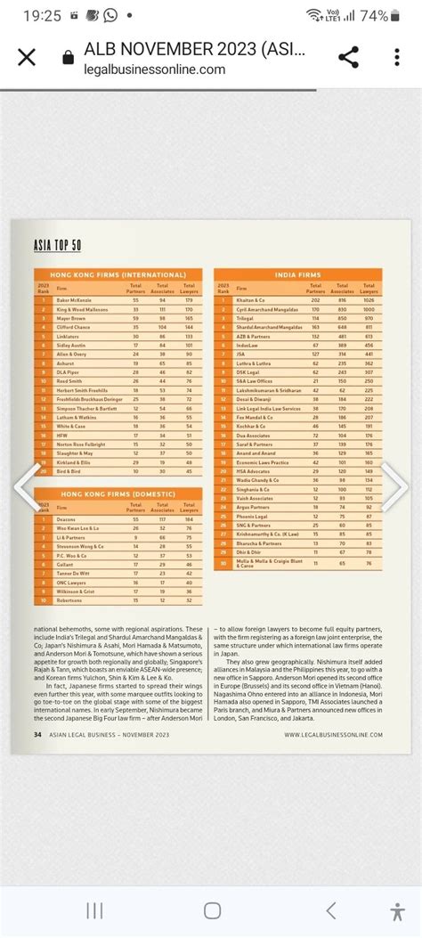 Santanu Saha Posted On Linkedin