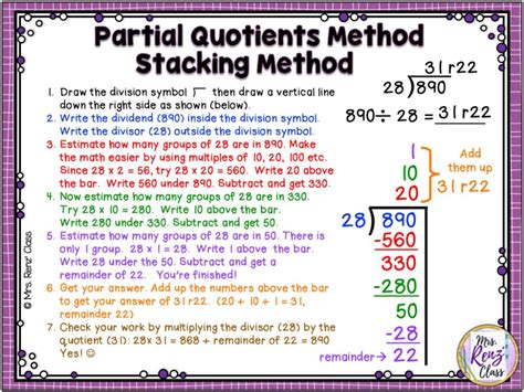 Partial Quotients Artofit