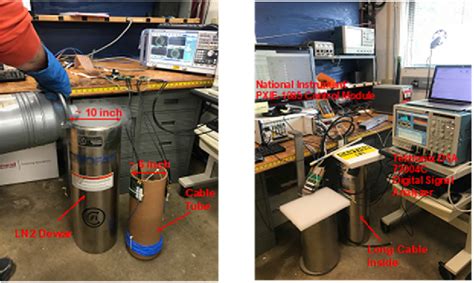 figure 15 from a hybrid transmitter with voltage mode sst preemphasis