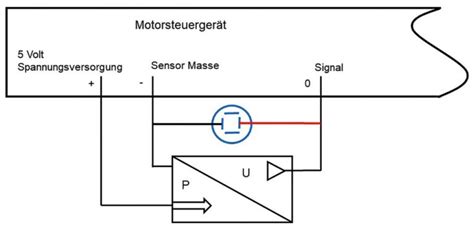 Sent Sensor Aufbau Anschlussplan Und Signalverlauf Krafthand