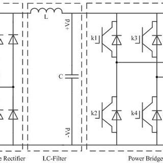Voltage Source Inverter VSI Download Scientific Diagram