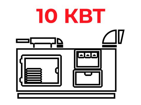 Дизель-генераторы 10 кВт - Выгодные цены в DALGAKIRAN