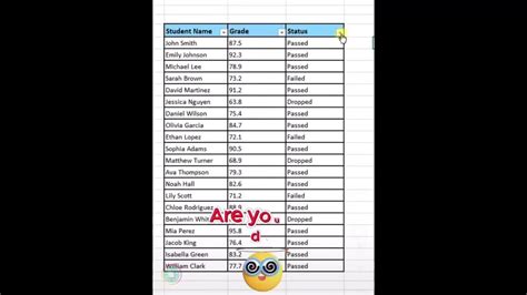 Deepa Venkatachalam On Linkedin Exceltips Productivityhacks