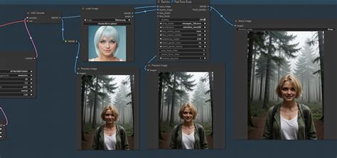 ComfyUI Face Swap Using Reactor Civitai