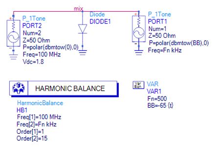 Designing Power For Sensitive Circuits Signal Integrity Journal
