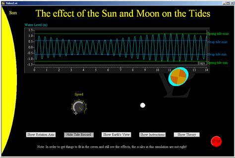 Software Screenshots Vplab