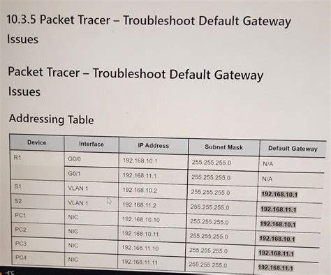 1035 Packet Tracer Troubleshoot Default Gateway