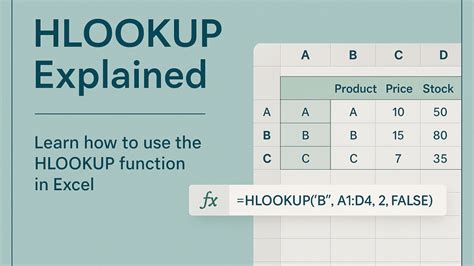 How Xlookup Transforms Business Productivity A Managers Guide