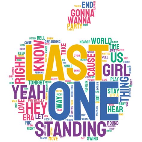 Python一行代码生成个性词云图 知乎